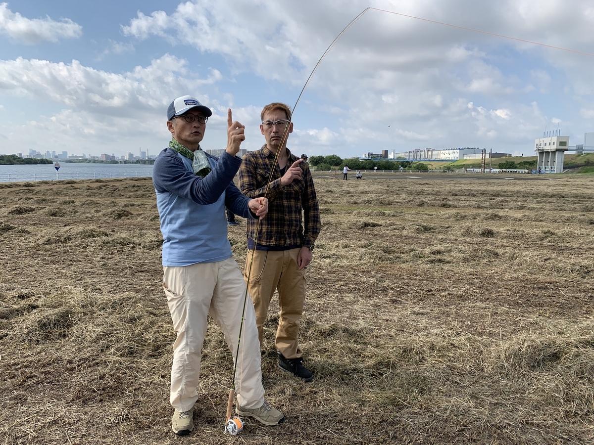 Good Loops Fly Casting School