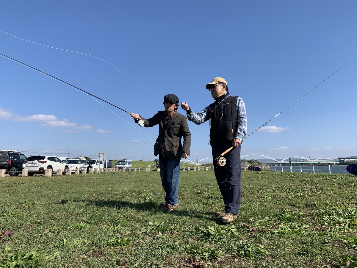 Good Loops Fly Casting School