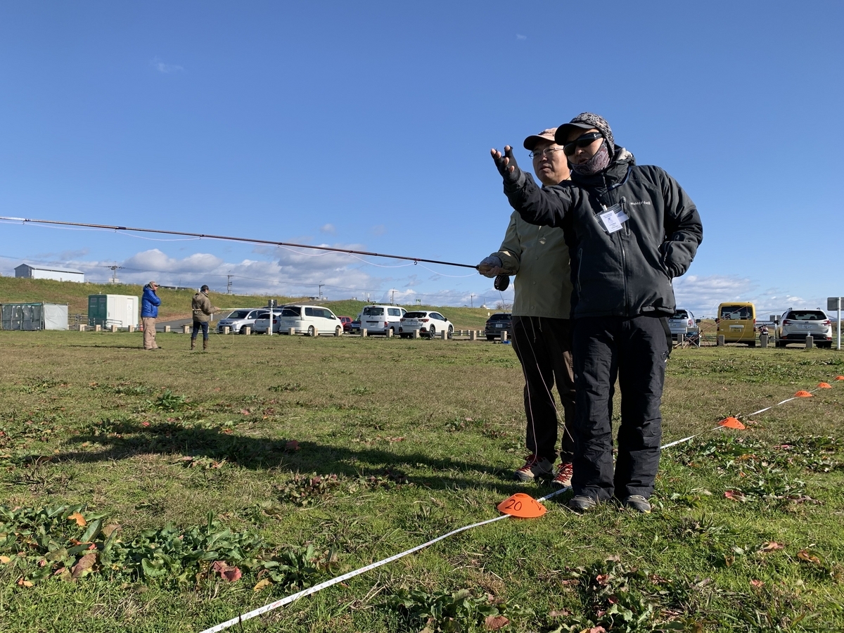 Good Loops Fly Casting School