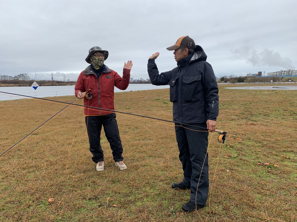 Good Loops Fly Casting School