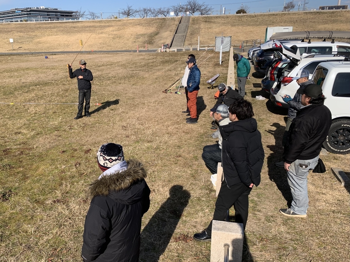 Good Loops Fly Casting School