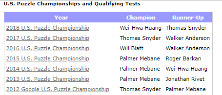 USPC/USSQのすすめ - 市民のための競技パズル入門