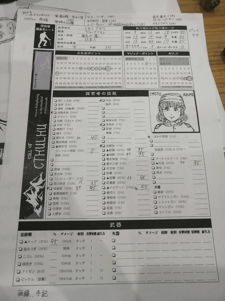 【ネタバレ有】クトゥルフ神話TRPG「狂気山脈～邪神の山嶺～」を遊んだので、プレイログを残す - 書きたい分だけ書くブログ