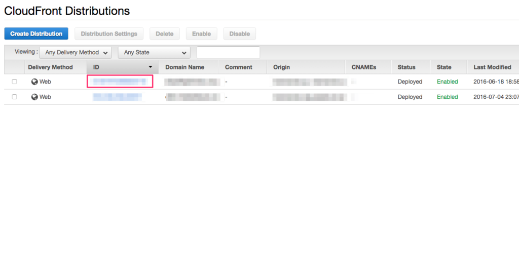 AWS Lambdaを使用し、CloudfrontのInvalidationを走らせる - Clueit Developersブログ