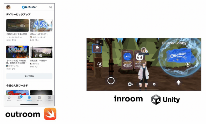 Unity as a LibraryをSwiftPM経由で導入してiOSビルド環境を改善した話 - Cluster Tech Blog