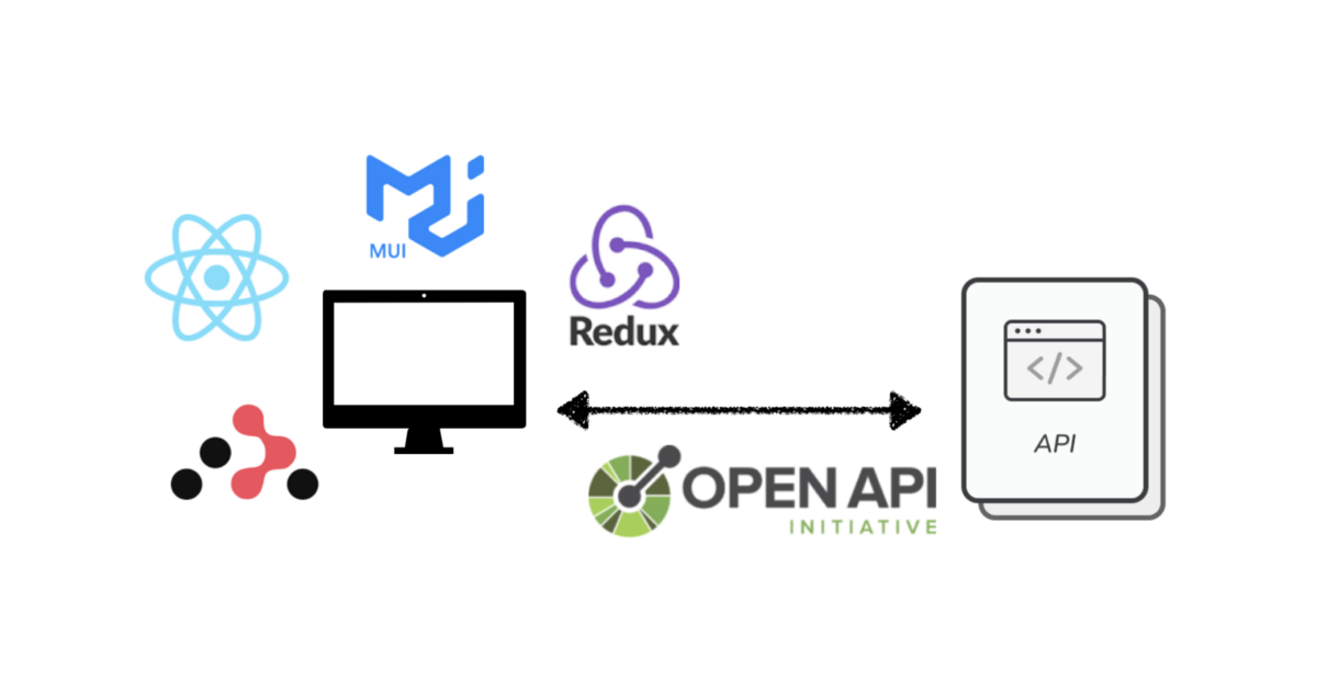 orvalを使ったWebフロントエンド改善 - Cluster Tech Blog