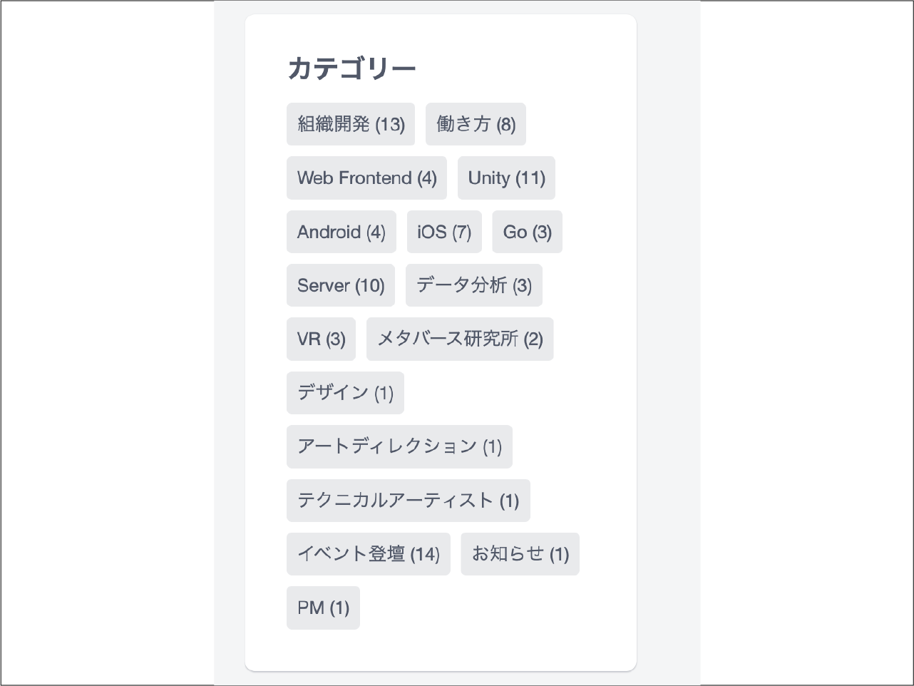 tech blog編集担当になって1年目を振り返る - Cluster Tech Blog
