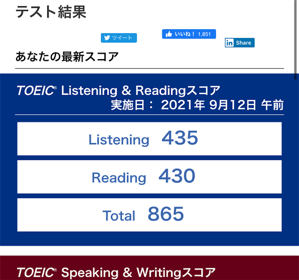 TOEIC結果 - おしゃべり好きワーママの話のタネ