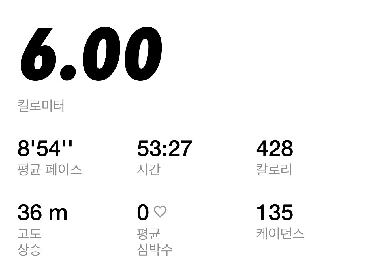 11/30 ウシクのX＆インスタストーリー写真は〜 Vol.2 - 『CODE-V三昧』から『MIDNIGHT DRIVE』『SANGWOO』『HADY』三昧ブログ