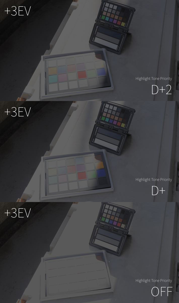 HDR PQ動画の露出補正 - coluli