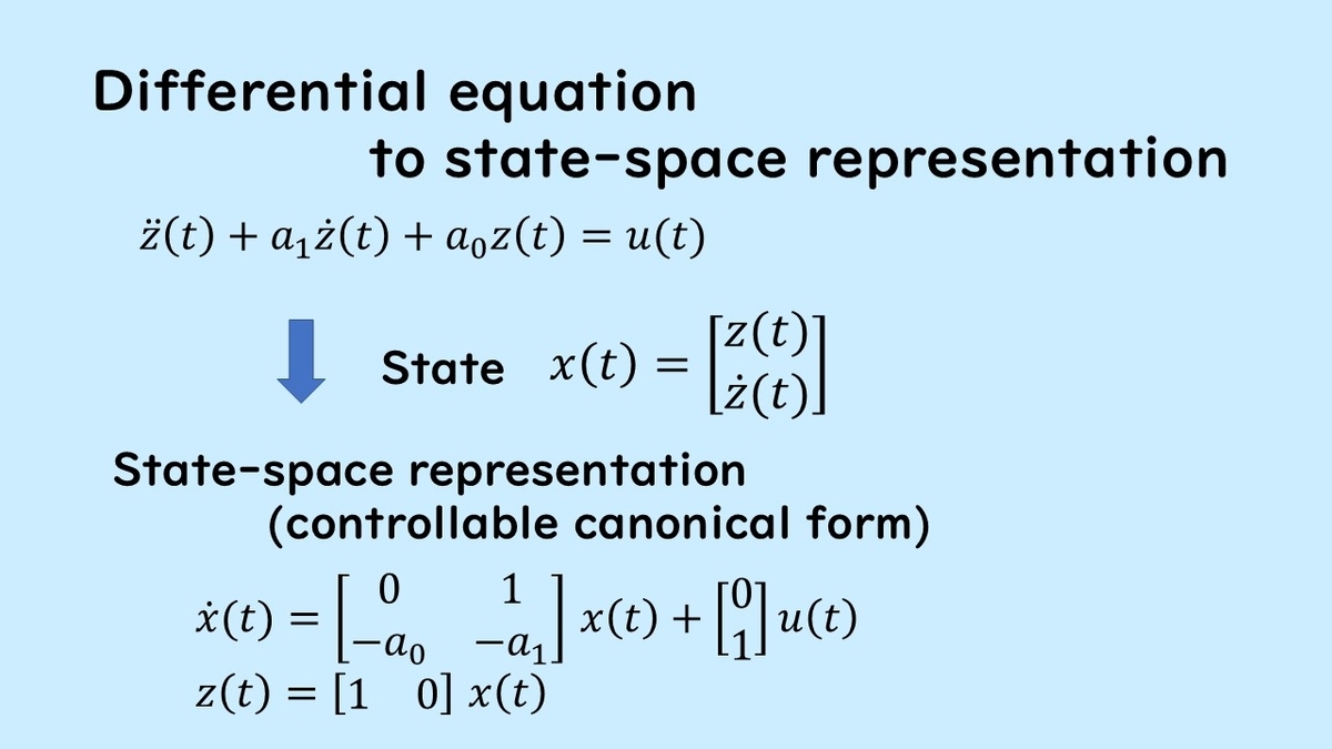 State-Space Model for Control: Mathematical Modeling through State ...