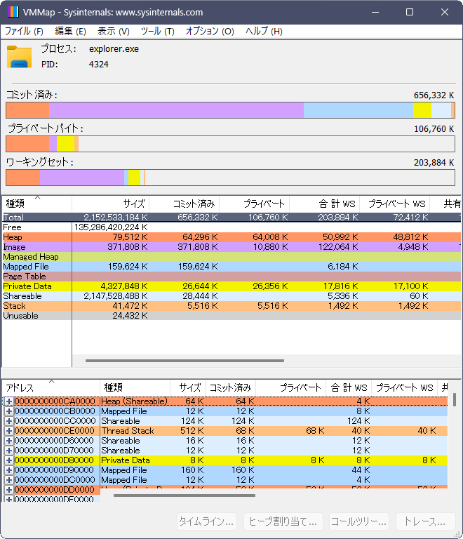 Sysinternals VMMap v3.33 日本語化 - 内気なもんた君