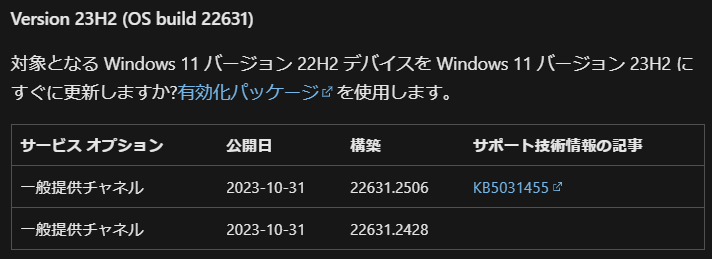Windows 11 23H2 Build 22631.2428 & 22631.2506 - 内気なもんた君
