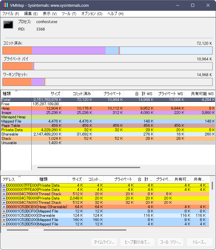 Sysinternals VMMap v3.4 日本語化 - 内気なもんた君