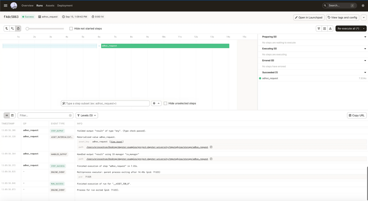 Exploring Dagster - ブログ - 株式会社JADE