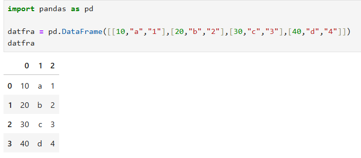 Python3の学習 その6 (pandasパッケージ） - Cou氏の徒然日記