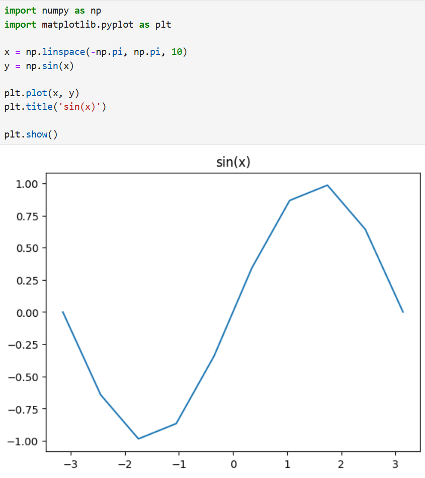 Python3の学習 その13 (matplotlibパッケージ） - Cou氏の徒然日記