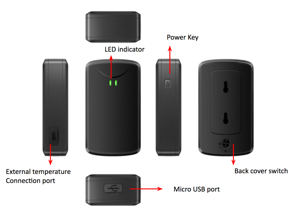 G1 Quick Guide - coviaのIOTブログ