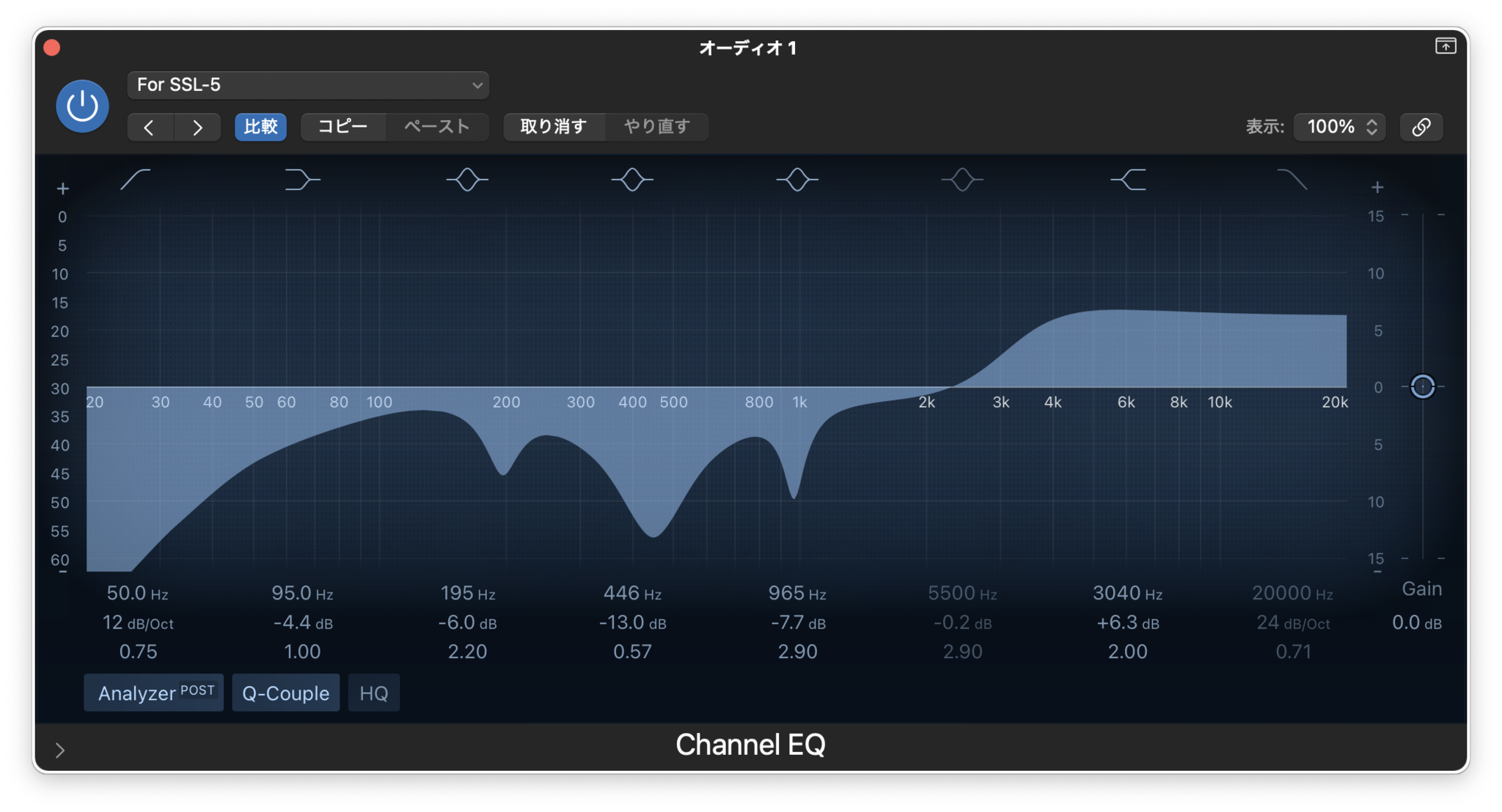 【ギター用ピックアップ】SSL-5とまだ向き合ってる - こずぶろ