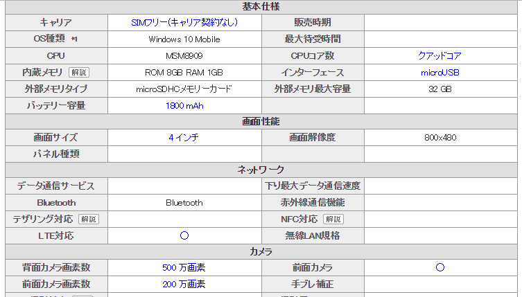 5000円以下で買えるGeanee製windowsスマホってどうよ【WPJ40-10】 - CrazyGeekの記事