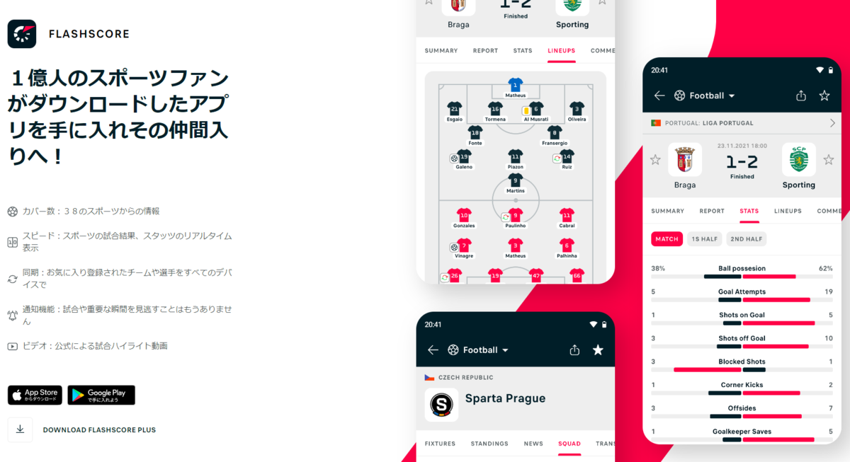 Flashscore様と相互リンク提携のお知らせです。 - Crecer FA