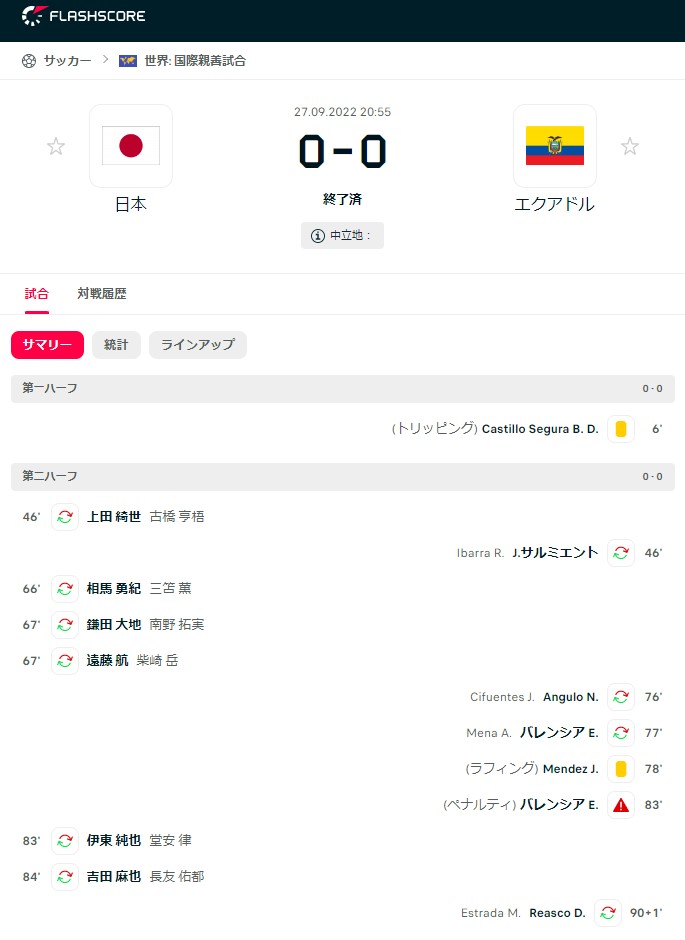 エクアドル戦 マッチレビュー - Crecer FA