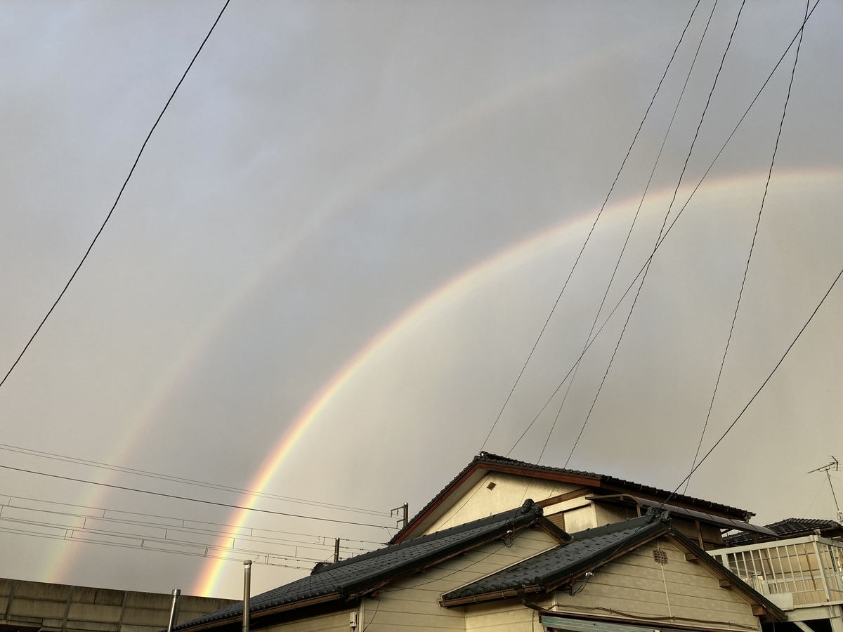 評価表完成！とお知らせとご挨拶！！ - Crecer FA