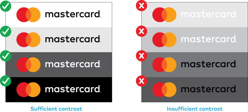 MasterCard Revised Standards for Authorizations - Credit Card Terminal