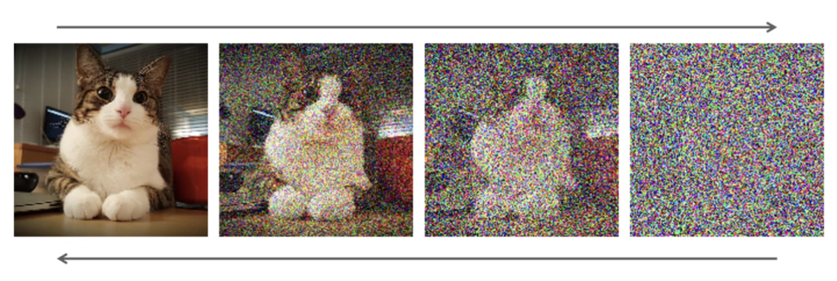 AI歌声合成？ボイチェン？Diff-SVCを徹底解説してみた！【やり方もあるよ】(2023-1-15訂正) - アマノケイのまったり技術解説