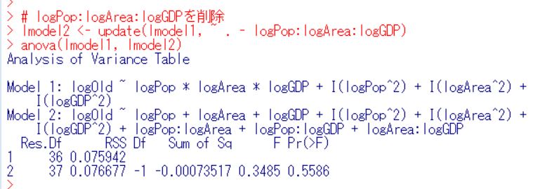 都道府県別の老人福祉費と児童福祉費の分析5 - R言語で回帰分析をする。 - Rで何かをしたり、読書をするブログ