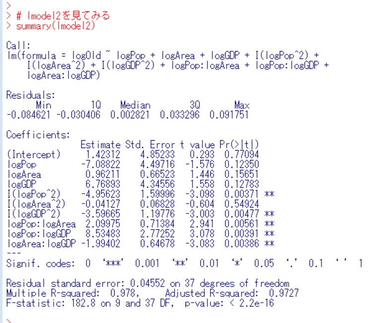都道府県別の老人福祉費と児童福祉費の分析5 - R言語で回帰分析をする。 - Rで何かをしたり、読書をするブログ