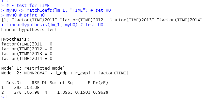 OECD Material productivity data analysis 3 - Using R for multiple linear regression. OLS ...