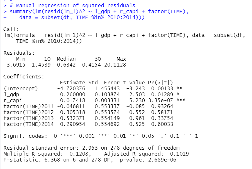OECD Material productivity data analysis 3 - Using R for multiple linear regression. OLS ...