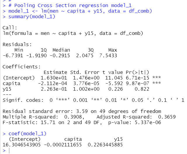 OECD Young self-employed data analysis 5 - panel data analysis using R - basic pooling cross ...
