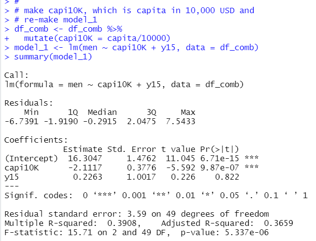 OECD Young self-employed data analysis 5 - panel data analysis using R - basic pooling cross ...
