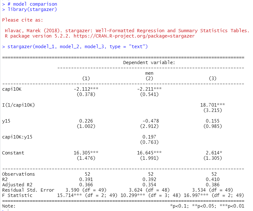 OECD Young self-employed data analysis 5 - panel data analysis using R - basic pooling cross ...