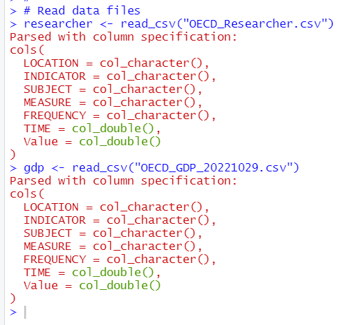 OECD Researchers data analysis 1 - Load CSV file into R with read_csv() function. - Rで何かをしたり、読書を ...