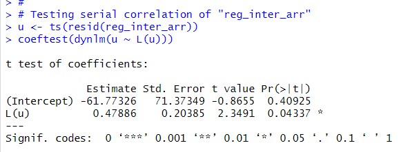 OECD Tourism flows data analysis 6 - Testing for serial correlation of ...