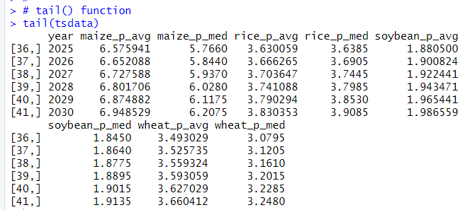 OECD Crop production data analysis 7 - time series data analysis using R - creating "ts" class ...