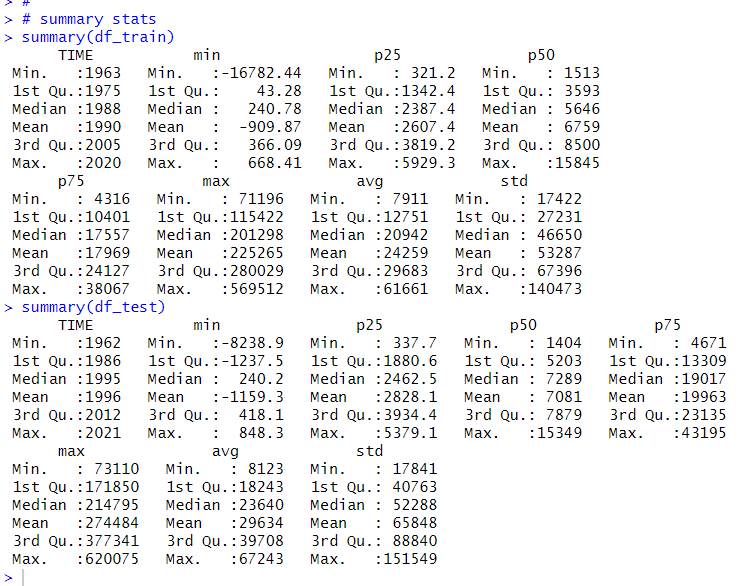 OECD Total official and private flows data analysis 6 - Regression ...