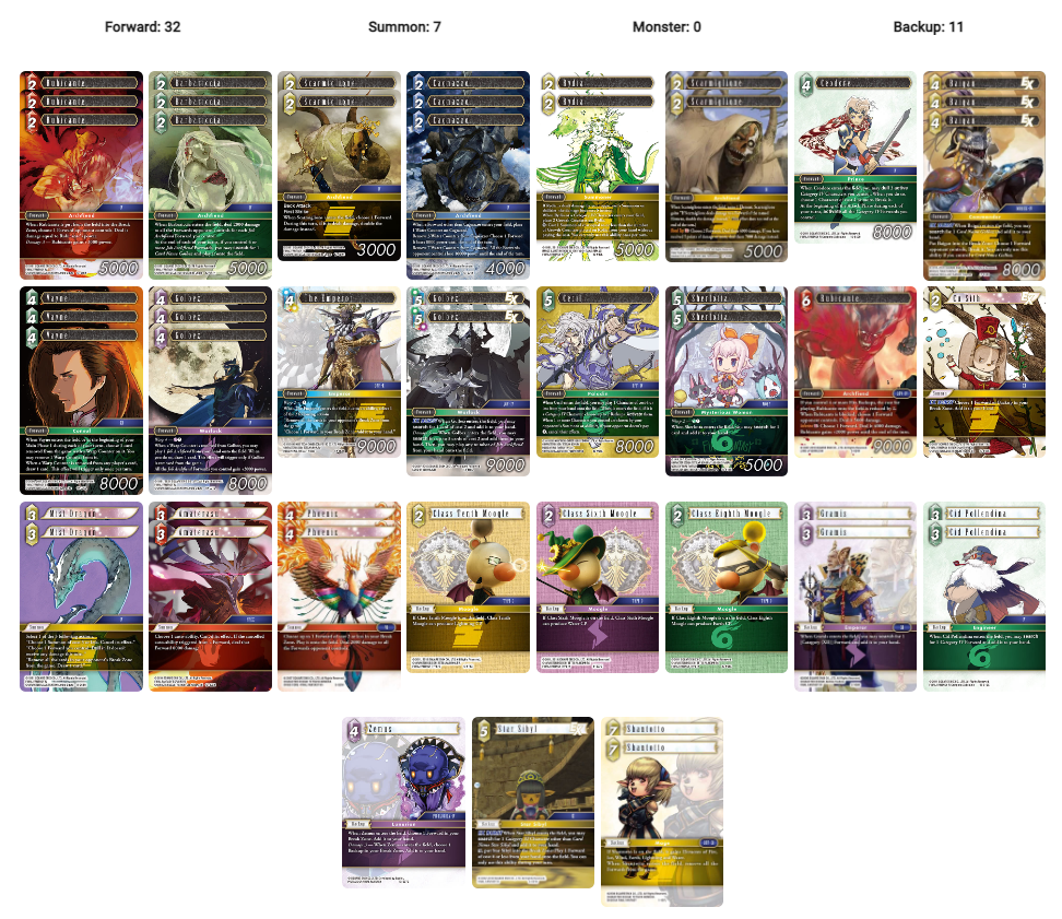 【FFTCG】デッキウォッチング～海外大会の上位デッキたち～ その1 - T-LINK FFTCG