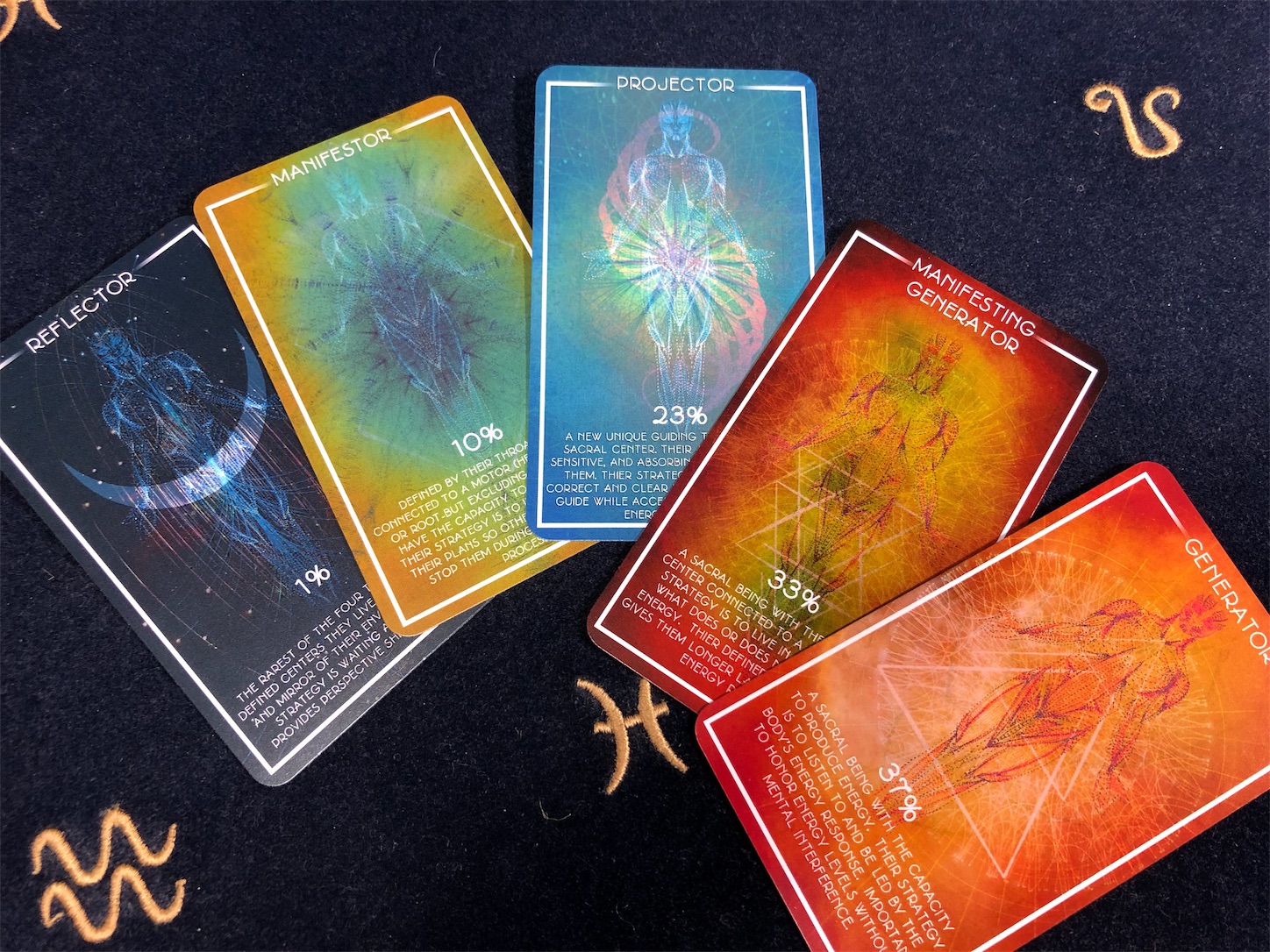 【ヒューマンデザイン】 ヒューマンデザイン・デック(カード)第2版 Human Design Deck 2nd Edition - NO ...