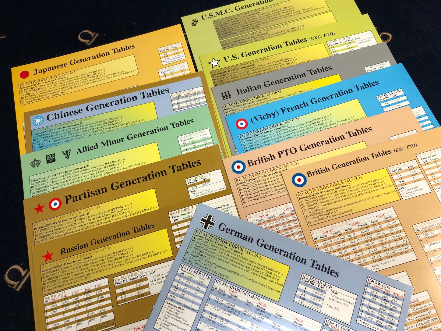 【Advanced Squad Leader】「Solitaire ASL 2nd Edition」 - Wargaming Esoterica