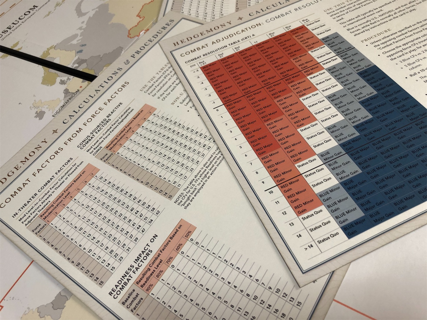 RAND Corporation「Hedgemony」 - Wargaming Esoterica