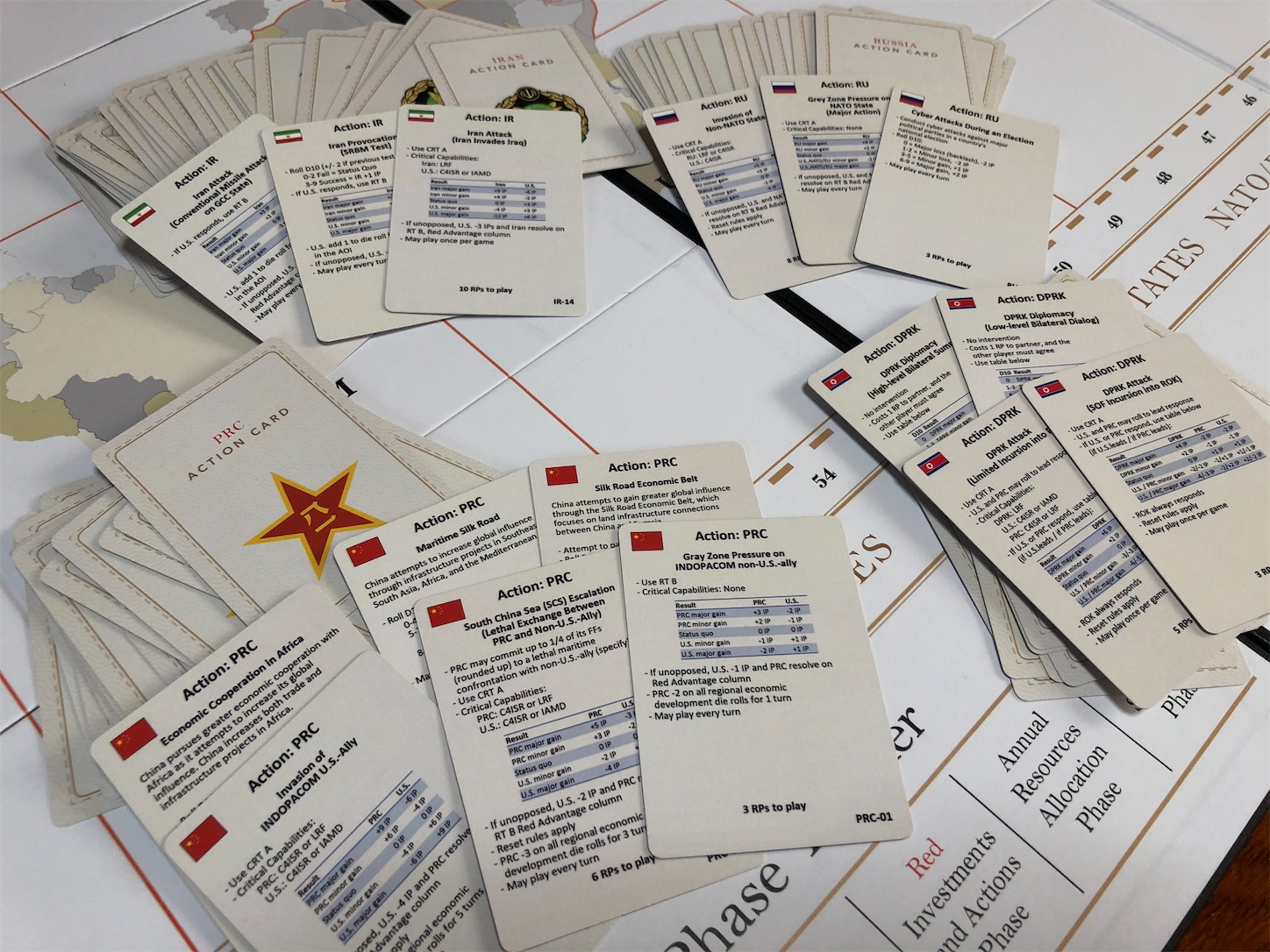 RAND Corporation「Hedgemony」 - Wargaming Esoterica