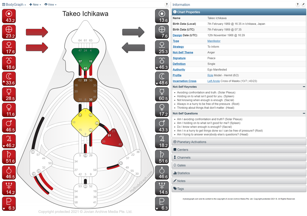【ヒューマンデザイン】 公式アプリ「myBodyGraph」 - NO PLAN NOTE