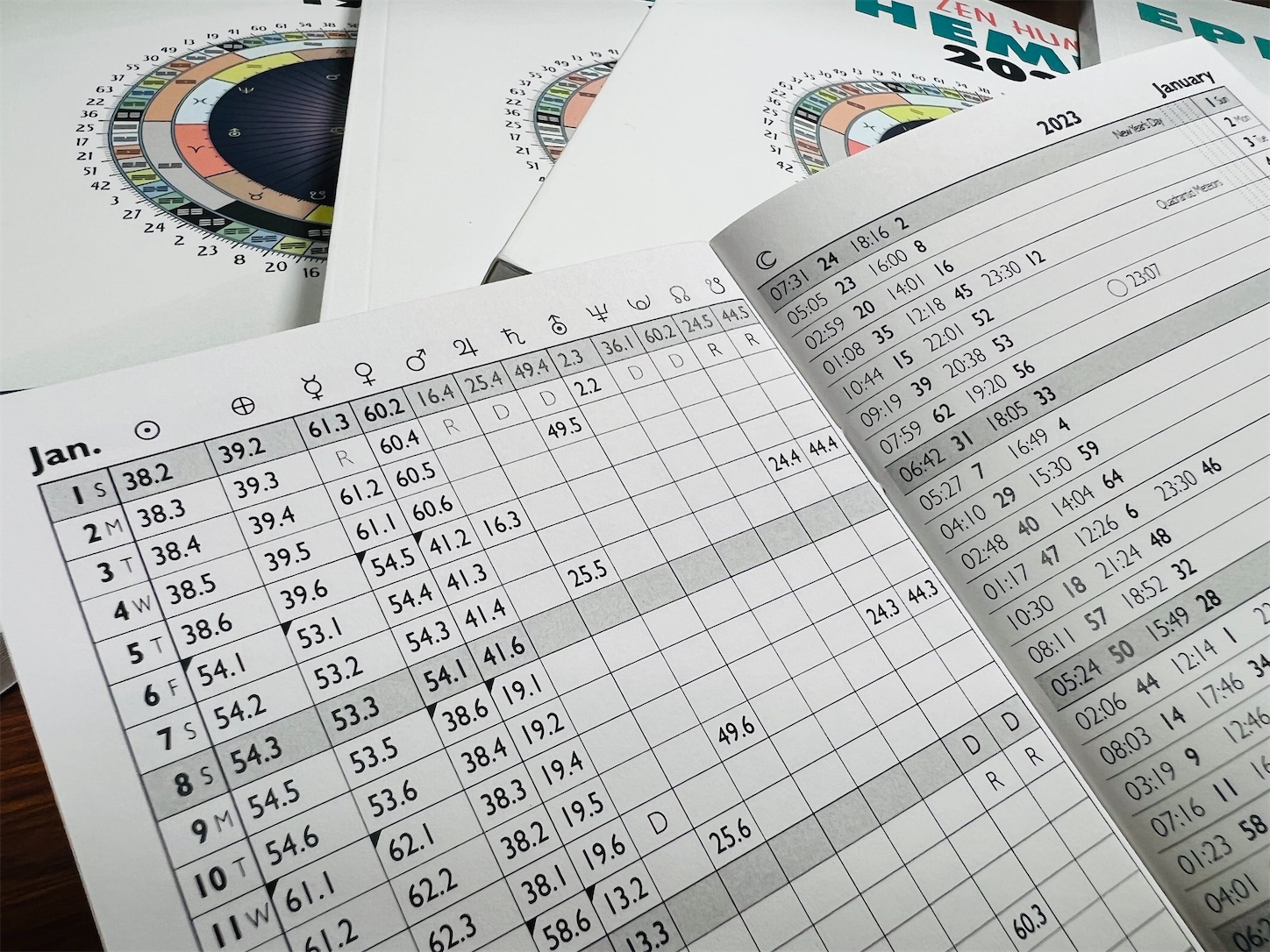 【ヒューマンデザイン】「Ephemeris 1926-2050」「Pocket Ephemeris 2023」「Chiron ...
