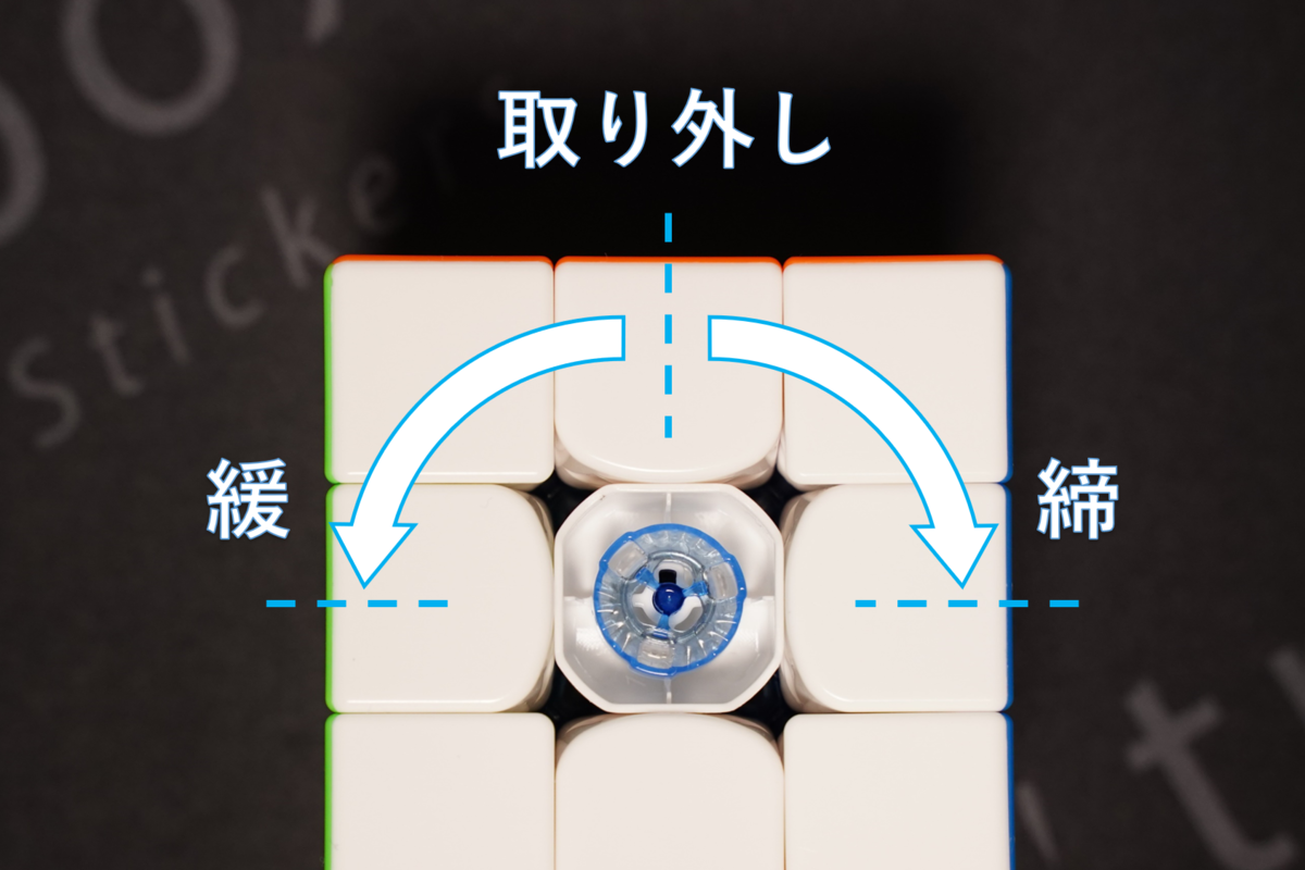 MsCUBE Ms3L レビュー：GANに追いつけ追い越せ！ - 四角い日記