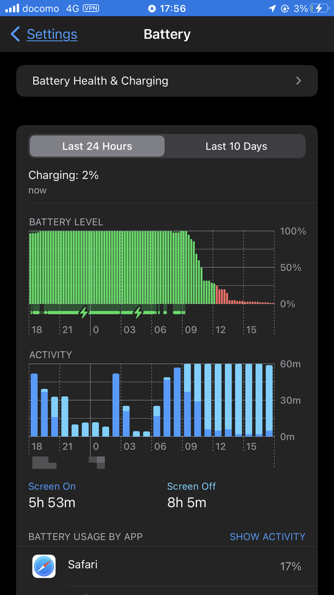 スキー場でモバイルバッテリーが壊れた - cutxoutの日記