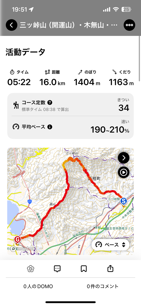 日常～あっちにする？こっちにする？～ - 日常〜山、温泉、だらだや